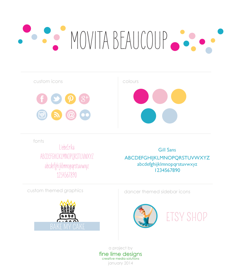 How to Create a Style Guide for Your Blog | Food Bloggers of Canada